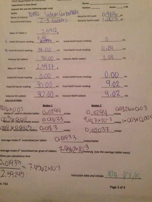 Solved Calculate the mass of ACTIVE INGREDIENT per tablet | Chegg.com