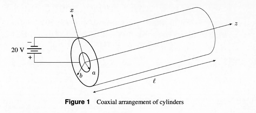 Solved Two perfectly-conducting coaxial cylinders, one with | Chegg.com