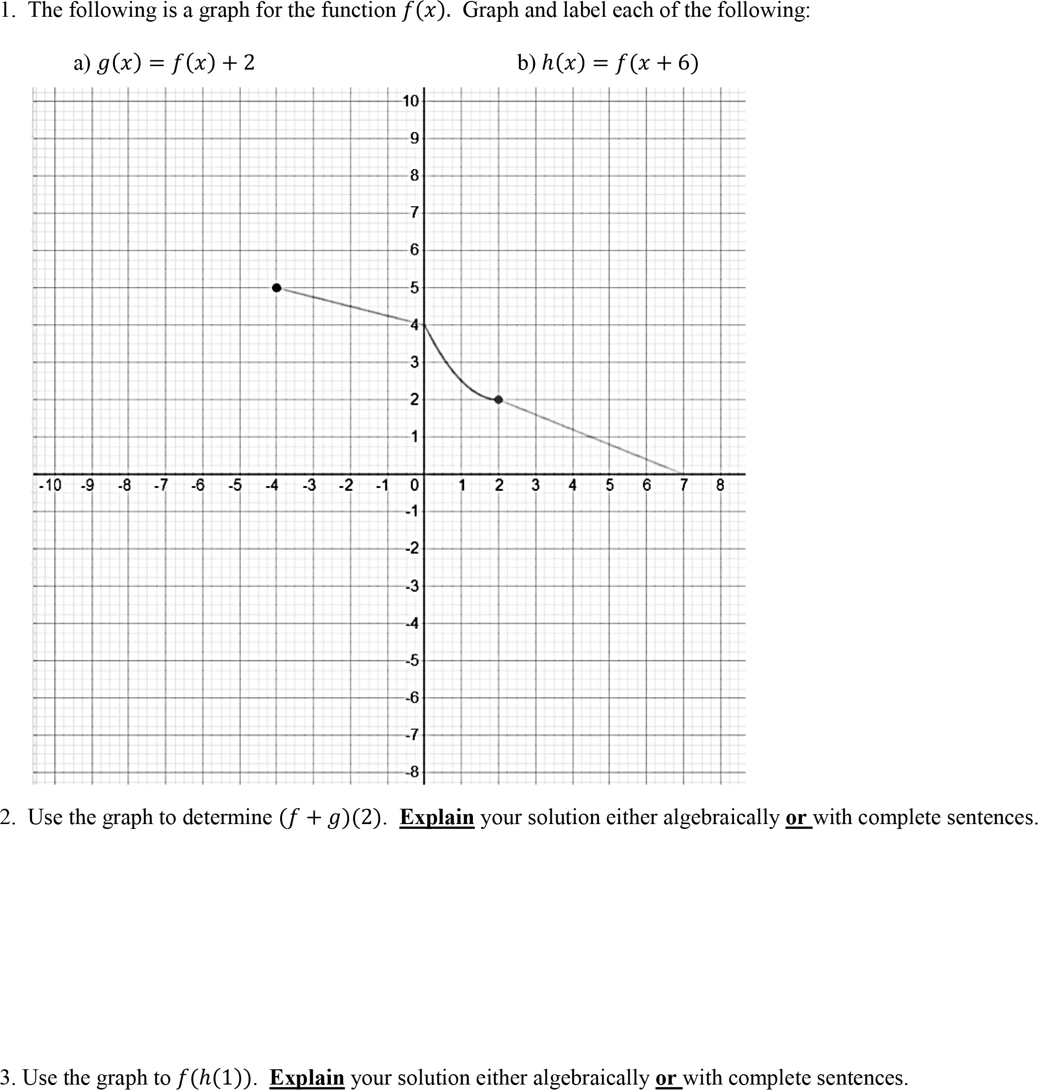 solved-the-following-is-a-graph-for-the-function-f-x-graph-chegg