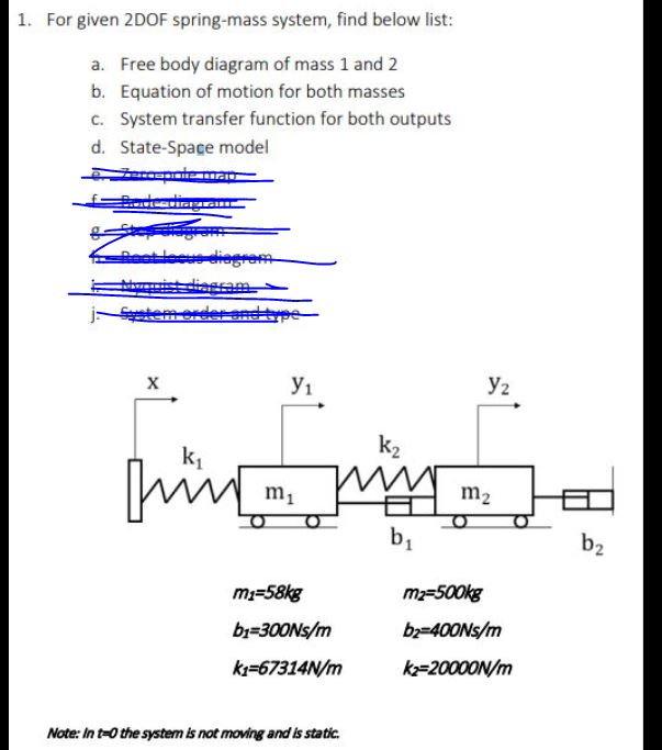 Solved a) Question is to make free body diagram of both | Chegg.com