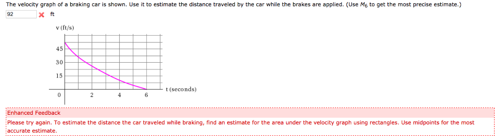 Solved The velocity graph of a braking car is shown. Use it | Chegg.com