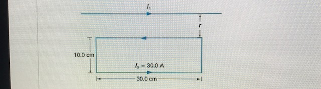 Solved The figure below shows a long straight wire near a | Chegg.com