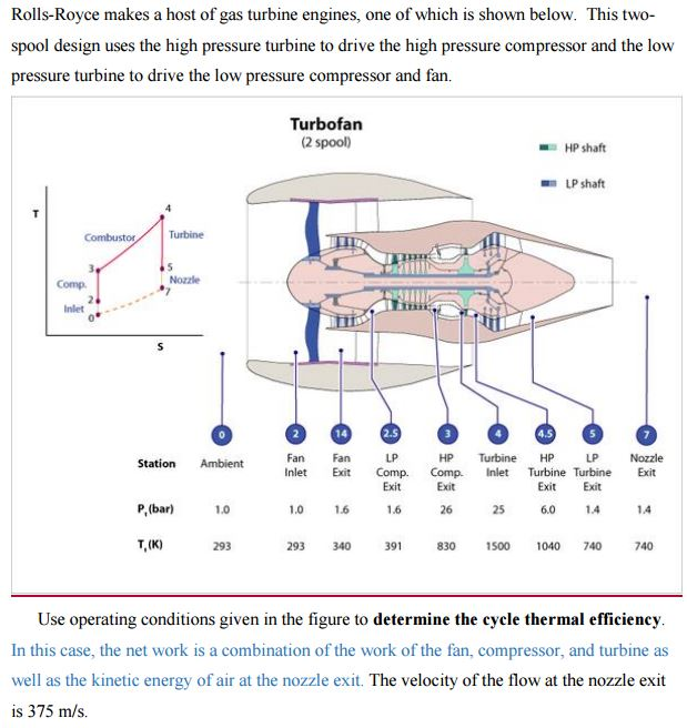 Mechanical Engineering Archive | April 28, 2017 | Chegg.com