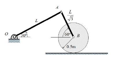 Solved The wheel shown in the figure roles without slip. The | Chegg.com