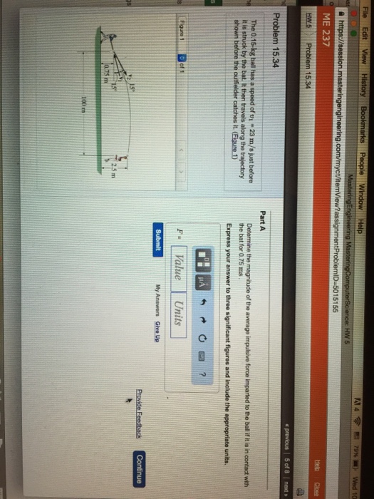 Solved Determine the magnitude of the average impulsive | Chegg.com