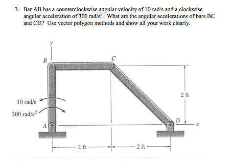 Solved Bar AB has a counterclockwise angular velocity of 10 | Chegg.com
