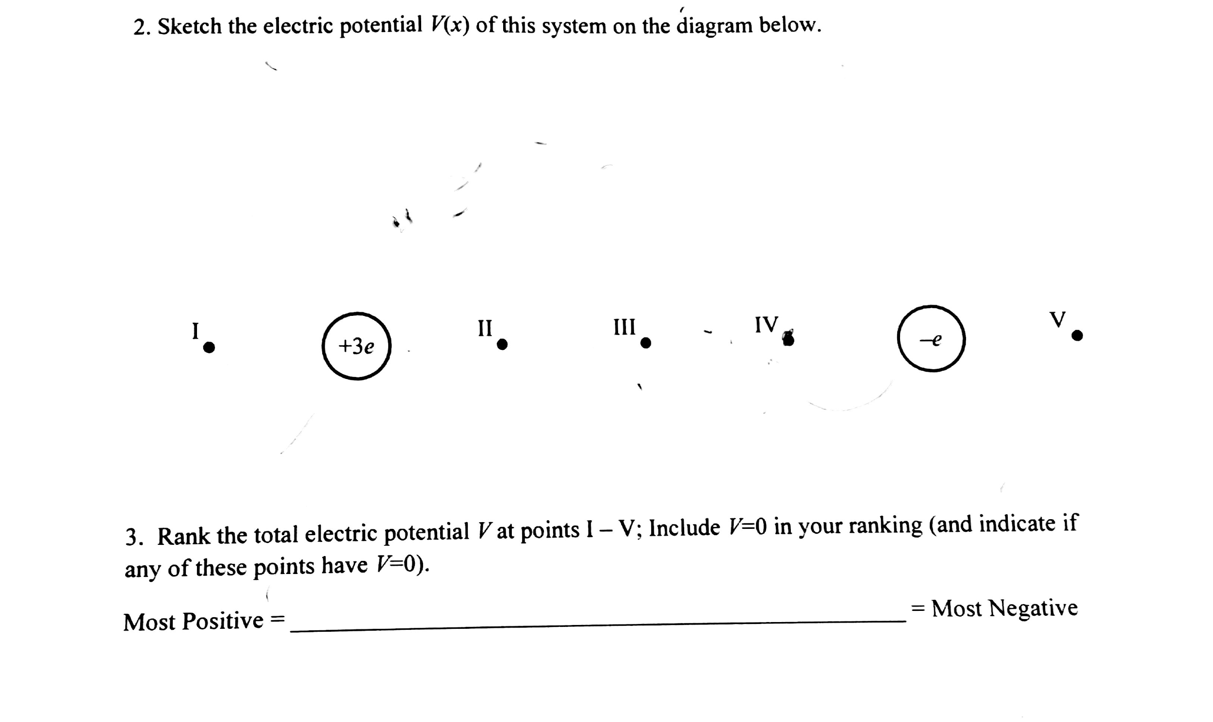 Solved Sketch the electric potential V(x) of this system on | Chegg.com