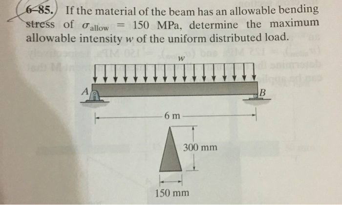 Solved If the material of the beam has an allowable bending | Chegg.com