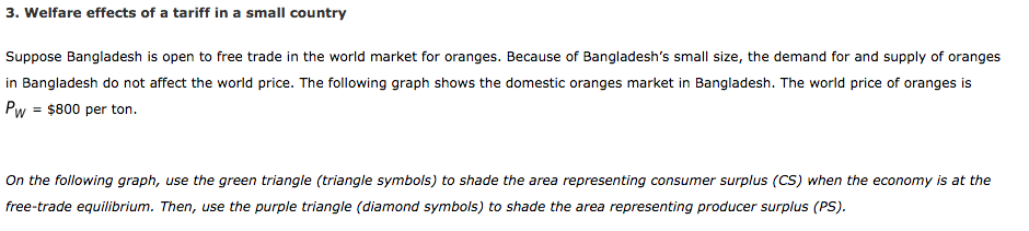 Solved 3. Welfare effects of a tariff in a small country | Chegg.com