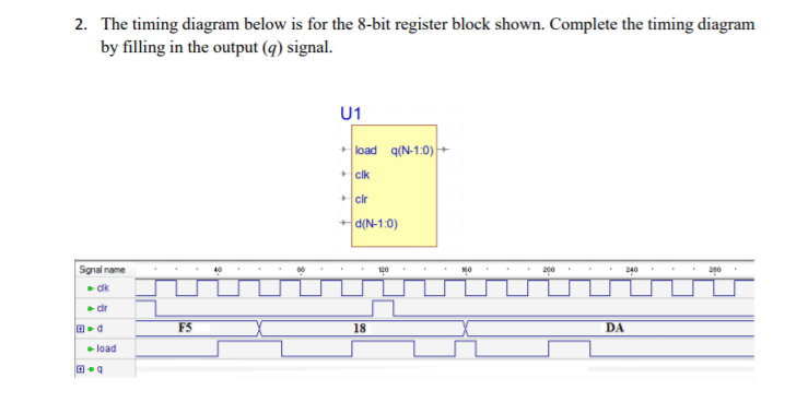 Solved 2. The timing diagram below is for the 8-bit register | Chegg.com