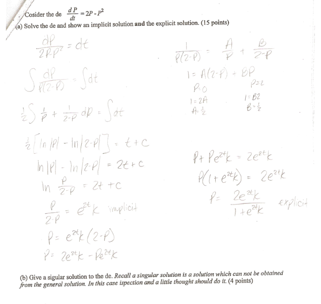 Solved Consider the de dp/dt = 2p-p^2 (a) Solve the de and | Chegg.com