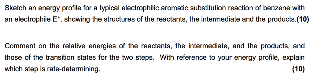 Solved Sketch an energy profile for a typical electrophilic | Chegg.com