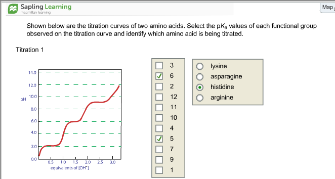 Solved Shown below are the titration curves of two amino | Chegg.com