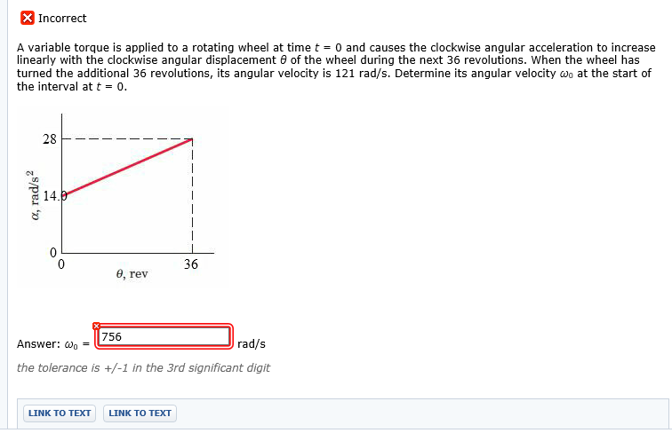 Solved A variable torque is applied to a rotating wheel at | Chegg.com