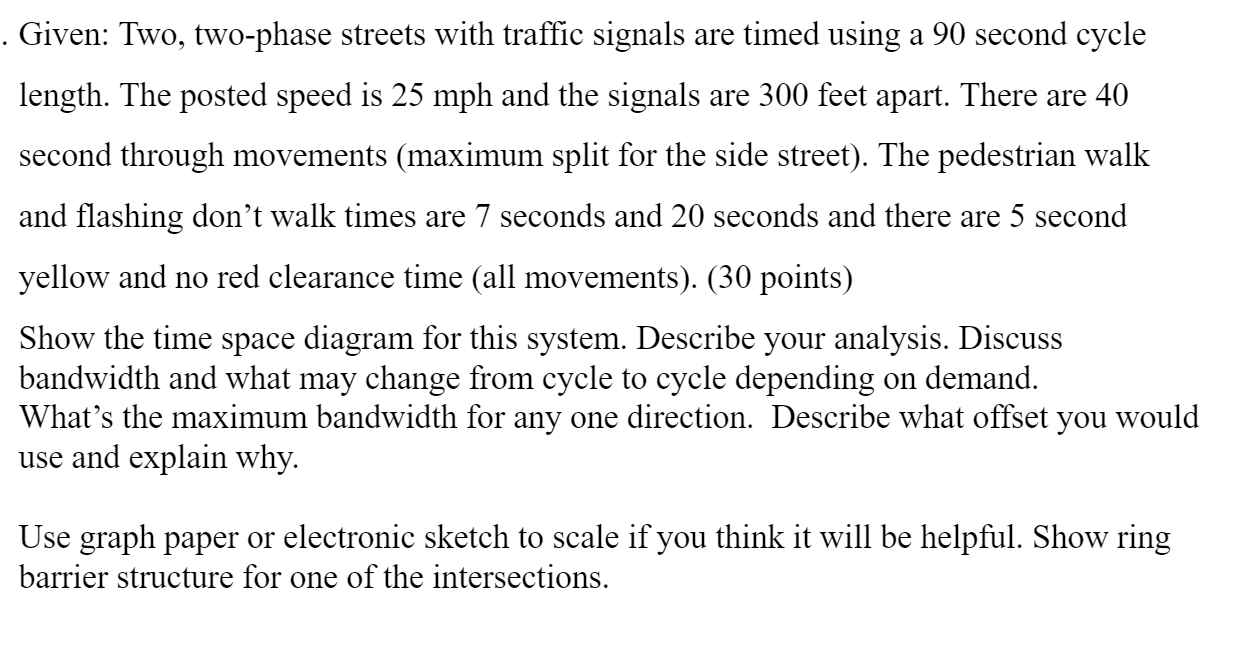 Solved Two, two-phase streets with traffic signals are timed | Chegg.com