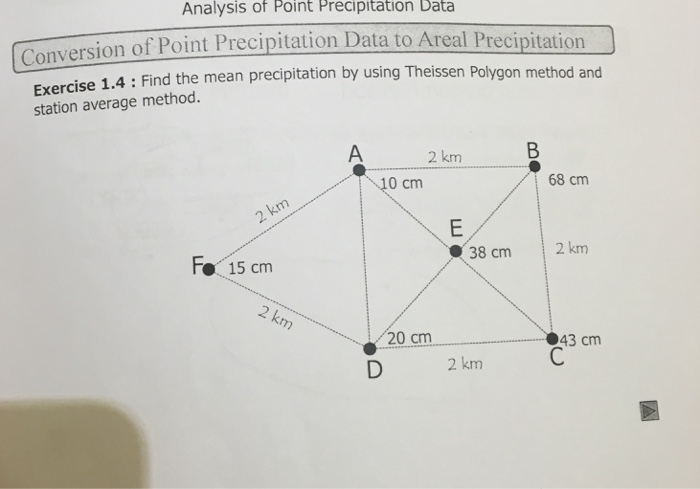 Solved Find the mean precipitation by using Theissen Polygon | Chegg.com