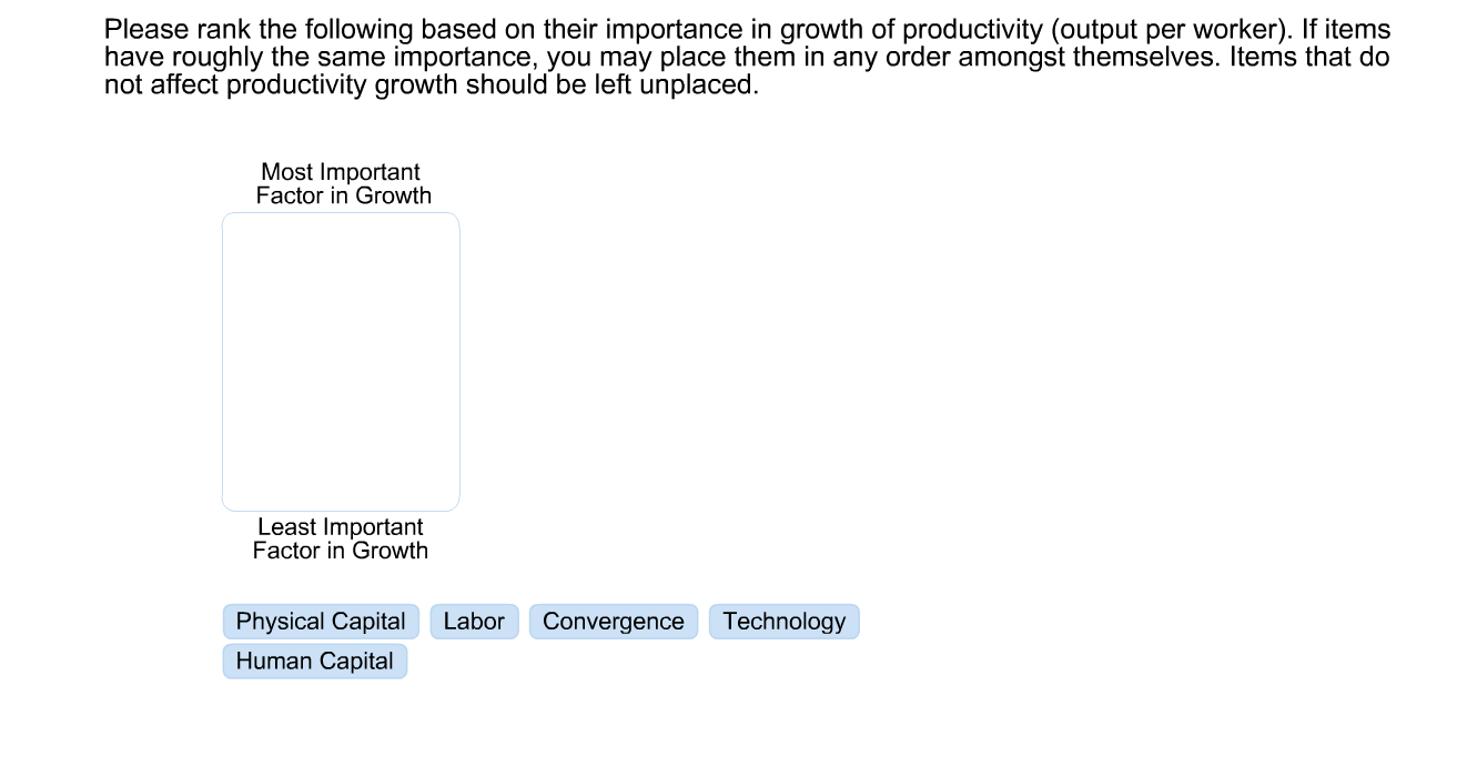 Solved Please rank the following based on their importance | Chegg.com