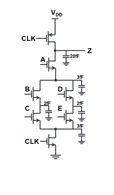 The following circuit is a 4-input dynamic logic. (a) | Chegg.com