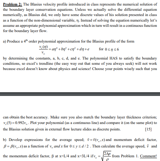 Problem 2: The Blasius velocity profile introduced in | Chegg.com
