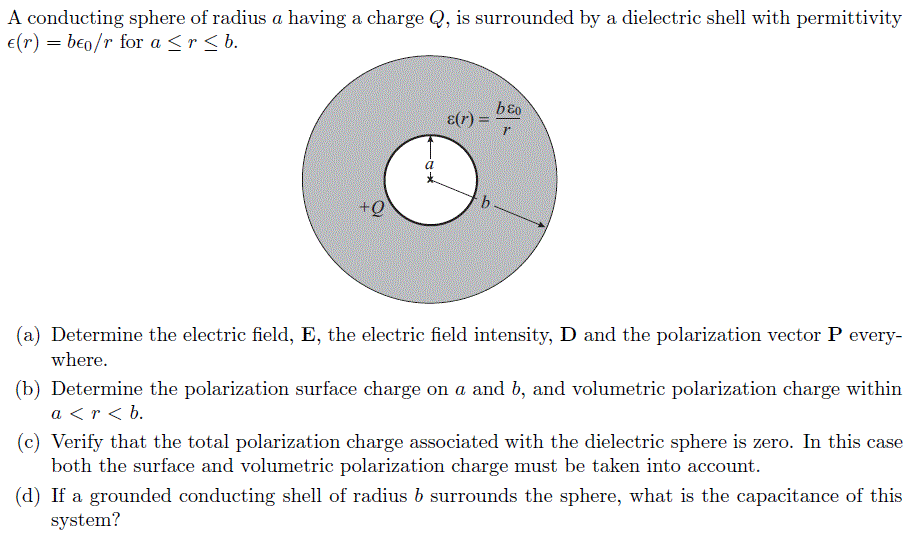 Solved A conducting sphere of radius a having a charge Q, is | Chegg.com
