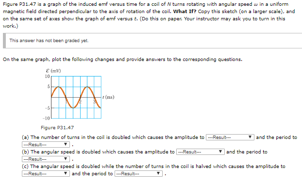 Solved Figure P31.47 is a graph of the induced emf versus | Chegg.com