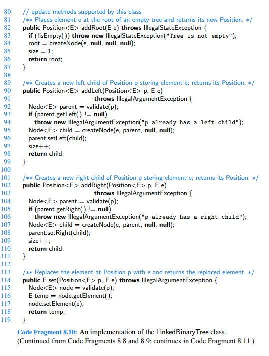 Add support in LinkedBinaryTree for a method, | Chegg.com