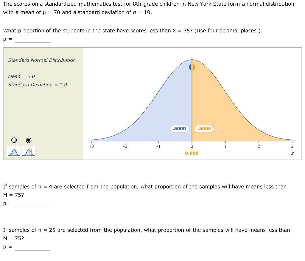Solved The scores on a standardized mathematics test for | Chegg.com