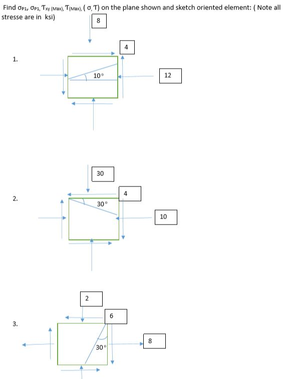 Solved Find sigma_p1, T_(Max), (sigma, T) on the plane shown | Chegg.com