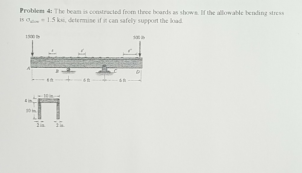 Solved The beam is constructed from three boards as shown. | Chegg.com
