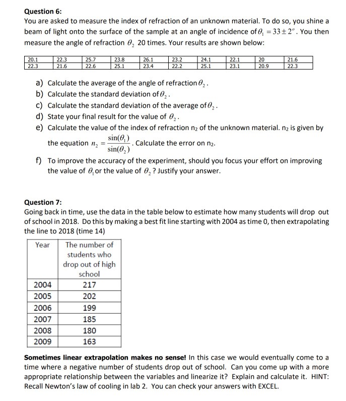 Solved Question 6: You are asked to measure the index of | Chegg.com