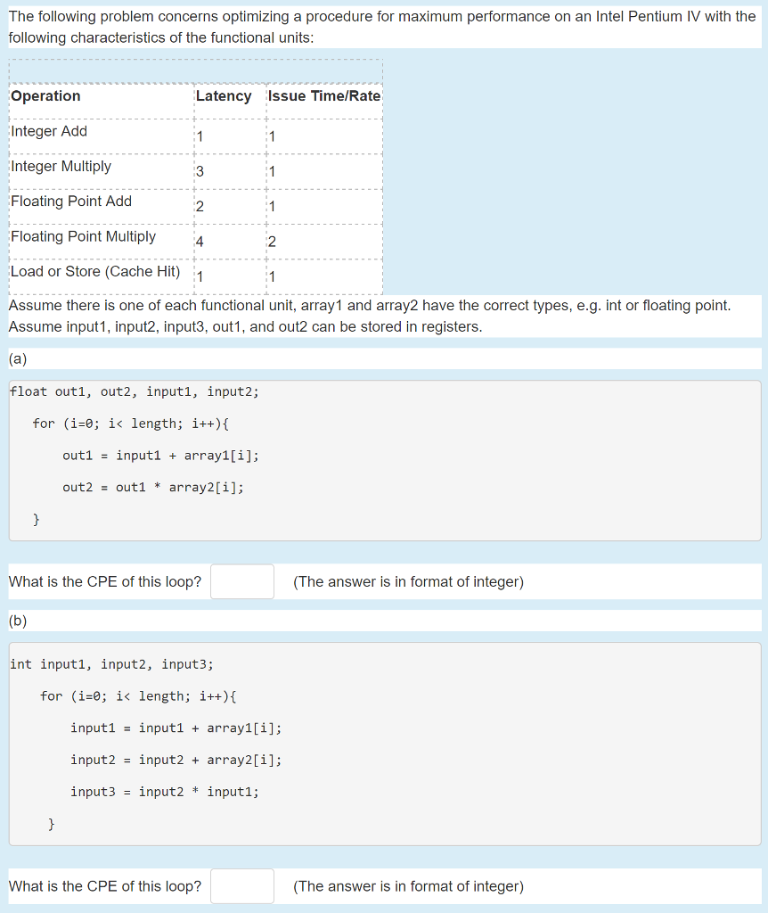 The following problem concerns optimizing a procedure | Chegg.com
