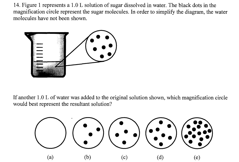 Solved Figure 1 represents a 1.0 L solution of sugar | Chegg.com