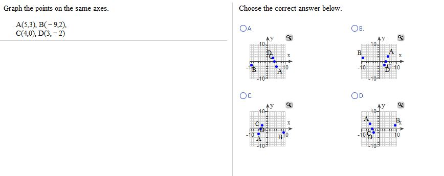 Solved Graph the points on the same axes. A(5,3), B(-9, 2), | Chegg.com