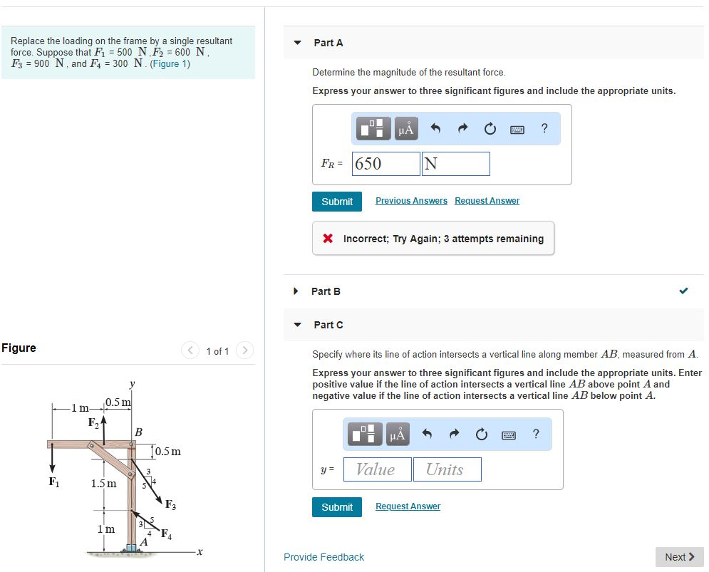Solved Part A Replace the loading on the frame by a single | Chegg.com