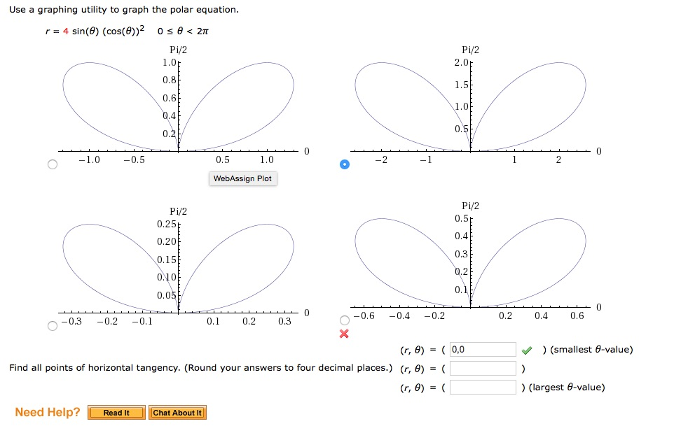 Solved Use a graphing utility to graph the polar equation. | Chegg.com