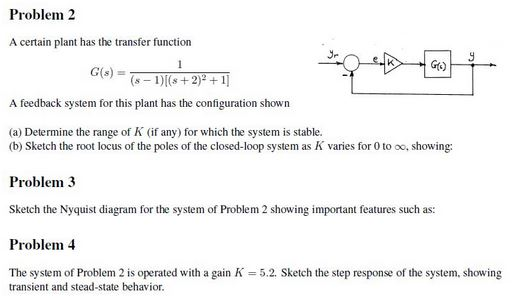 Solved Problem 2 A certain plant has the transfer function | Chegg.com
