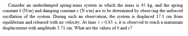Solved underdamped spring mass system. what are the values | Chegg.com