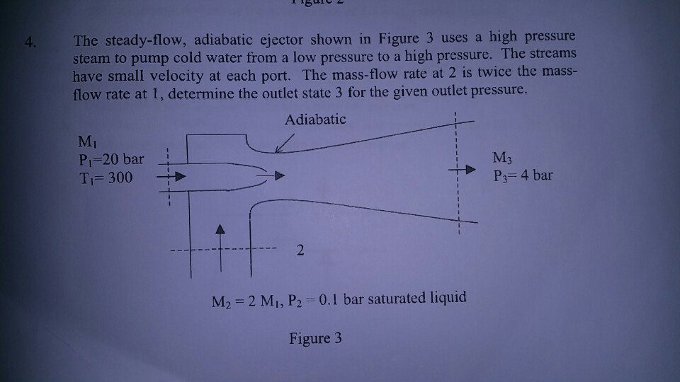 Solved The steady-flow, adiabatic ejector shown in Figure 3 | Chegg.com