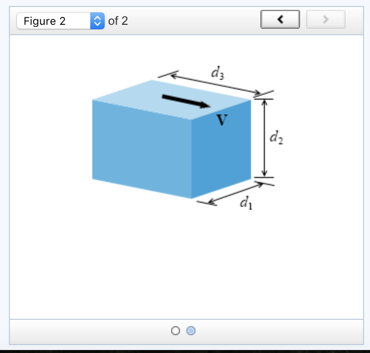 Solved Figure 2 of 2 d, | Chegg.com Solved Figure 2 of 2 d, | Chegg.com