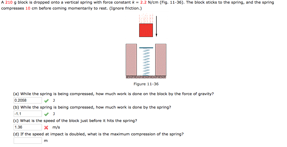 Solved A 210 g block is dropped onto a vertical spring with | Chegg.com