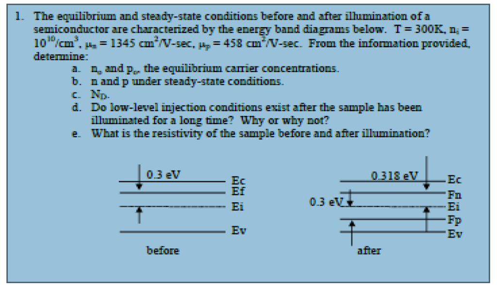 Solved The Equilibrium And Steady State Conditions Before