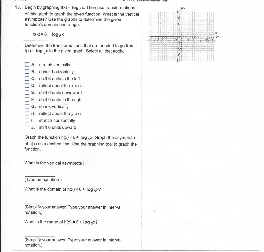 Solved 15. Begin by graphing f(x)= log 5 x. Then use | Chegg.com
