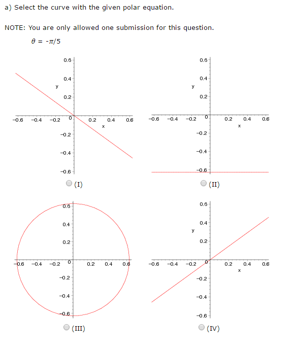 Solved a) Select the curve with the given polar equation | Chegg.com