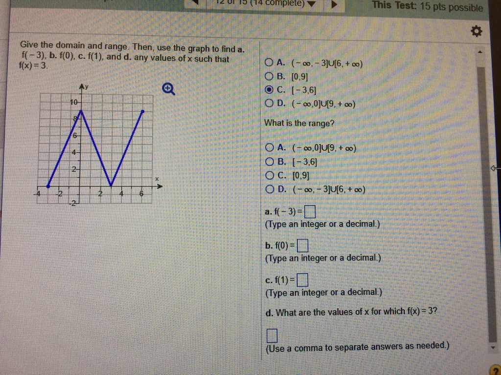 Solved Give the domain and range. Then: use the graph to | Chegg.com