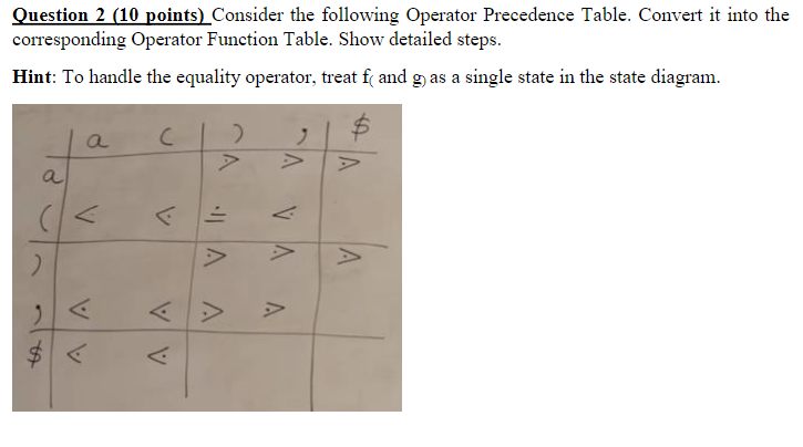 Solved Question 2 (10 points)_Consider the following | Chegg.com
