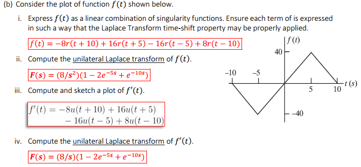 Solved (b) Consider the plot of function f(t) shown below. | Chegg.com