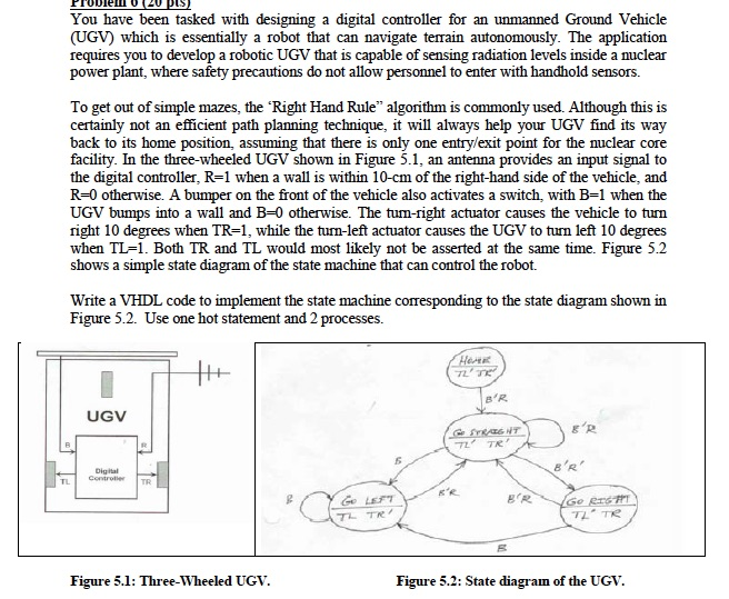 You have been tasked with designing a digital | Chegg.com