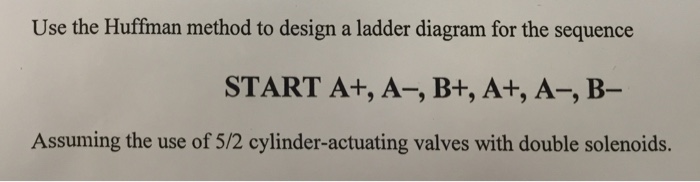 Solved Use the Huffman method to design a ladder diagram for | Chegg.com