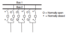 Solved Design the bus protection for the system shown in the | Chegg.com