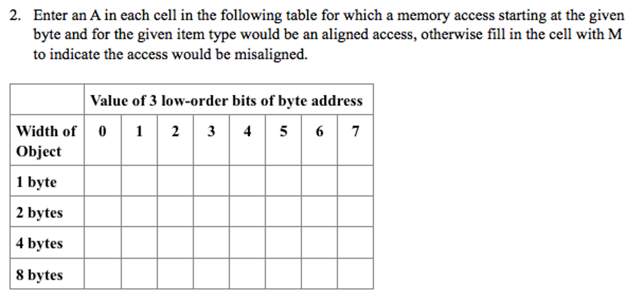 Enter an A in each cell in the following table for | Chegg.com